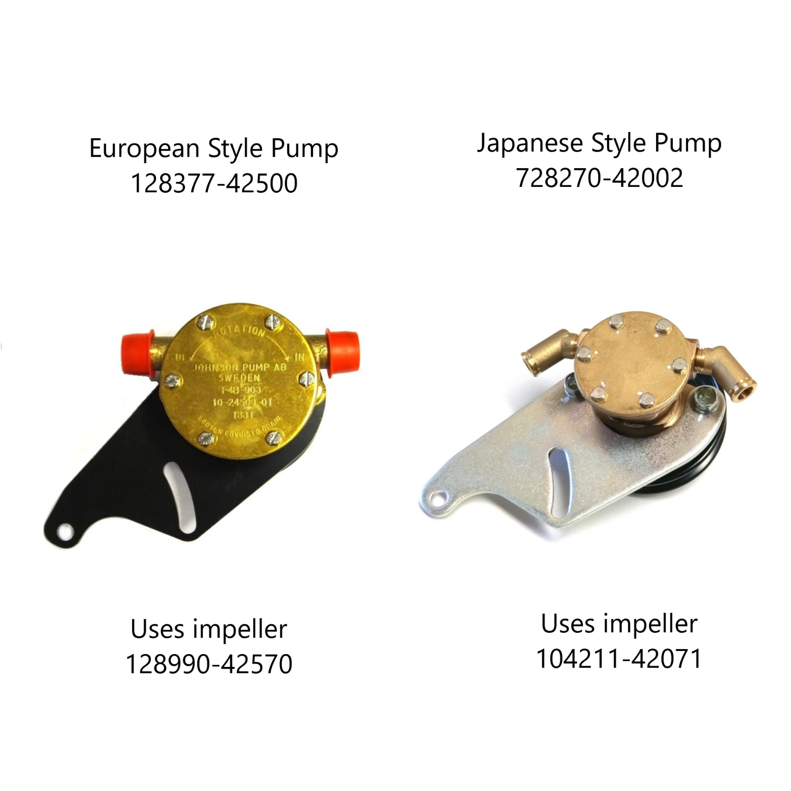 Yanmar Marine Aftermarket Service Kit - 2YM15 3YM20 3YM30 2GM20-YEU ...