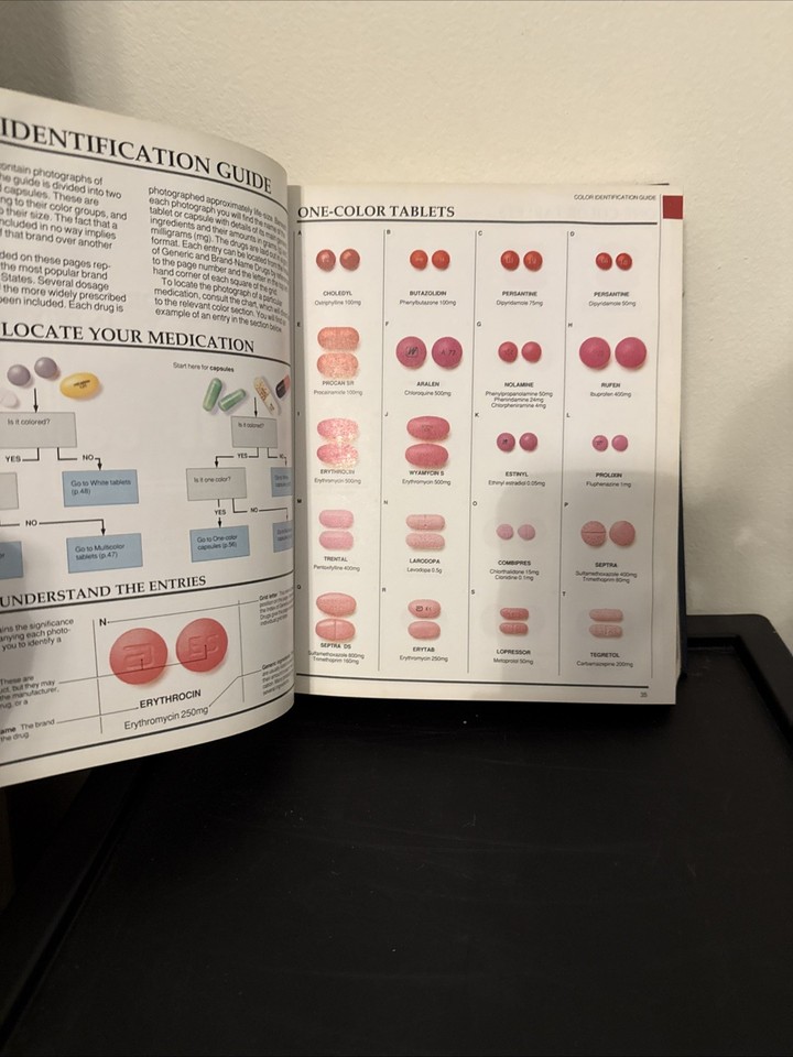 1988 AMA American Medical Association Guide to Prescription OTC Drugs ...