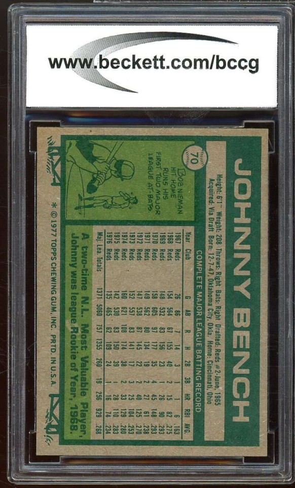 1977 Topps #70 Johnny Bench Card BGS BCCG 8 Excellent+ | eBay