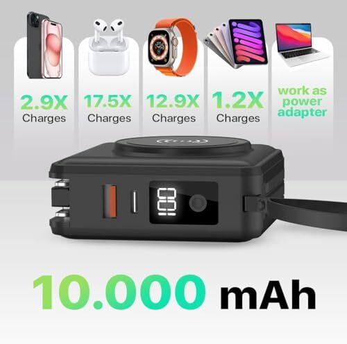 PWR Travel PRO 5-in-1 Power Bank – 20W USB C Power Bank – 7W Fast Black ...