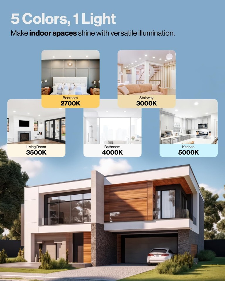 Sunco 24 Pack 6 Inch Ultra Thin Recessed Ceiling Lights, High ...