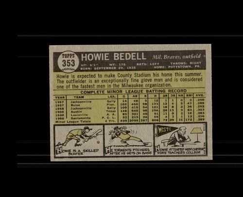 1961 Topps 353 Howie Bedell RC EX-MT #D1,393459 | eBay