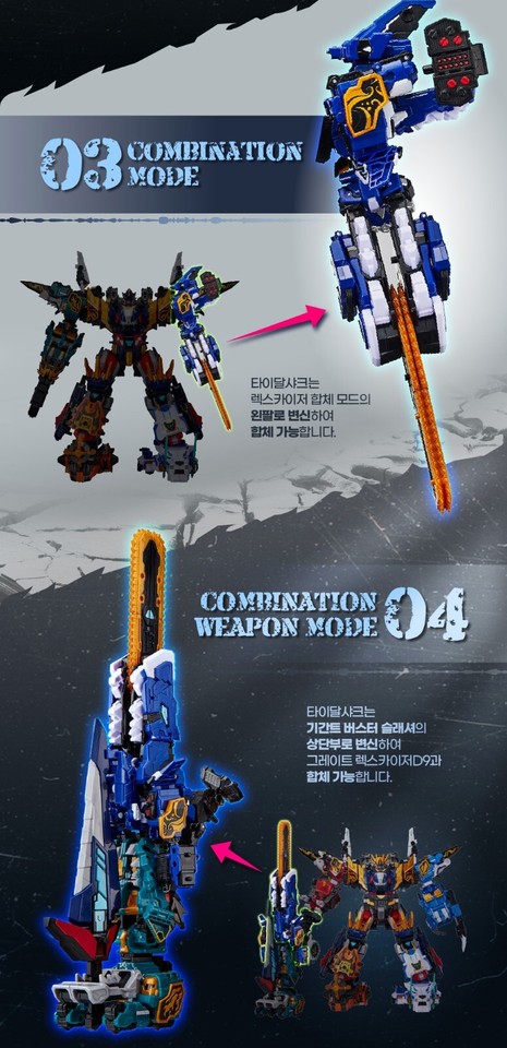 Miniforce Dinoid Warrior STORM TERA TIDAL SHARK BUSTER GIGA Headbots ...