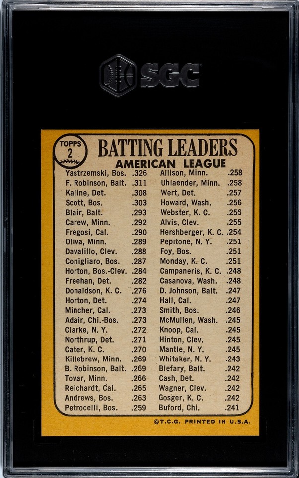 1968 Topps AL Batting Leaders Card #2- SGC Graded 5 EX-Yastrzemski/F ...