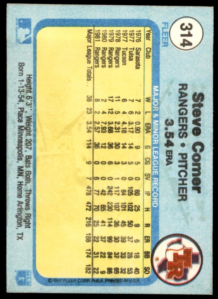 1982 Fleer Baseball Card Steve Comer A Texas Rangers #314 | eBay