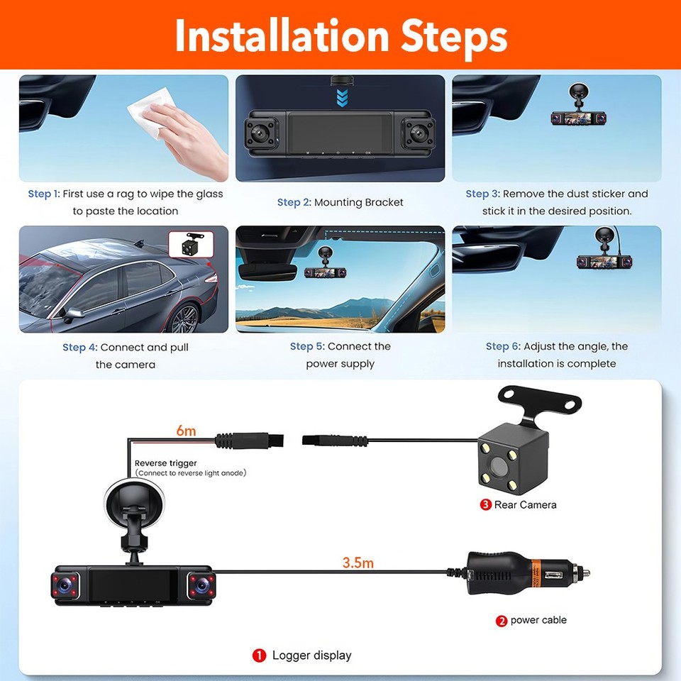 360 Degree View 4 Channel Dash Cam Front and Rear Inside Left Right ...