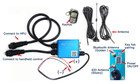 KTI KWR-005 Bluetooth Wireless Remote for KTI Hydraulic Pumps, 2 DAY ...