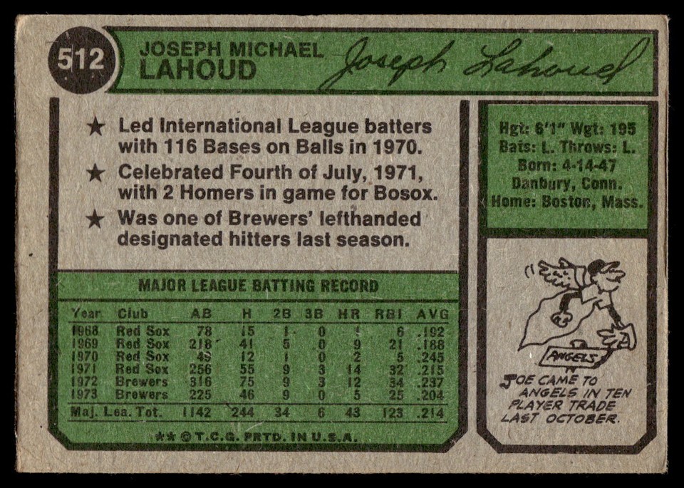 1974 Topps #512 Joe Lahoud See Scan | eBay