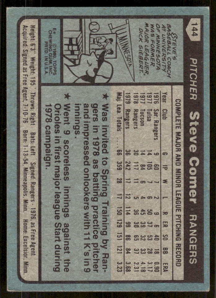 1980 Topps Steve Comer #144 Texas Rangers Baseball Card | eBay