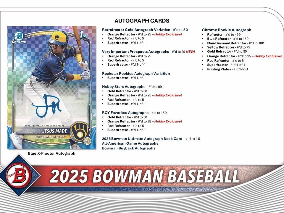 Trey Yesavage TOR 2025 BOWMAN BASEBALL 3 CASE (26 Box) Player Break #10 ...