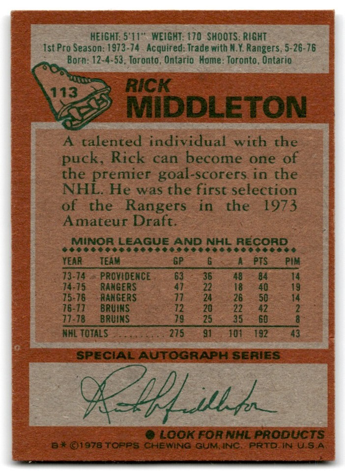 1978-79 Topps Hockey Cards Rick Middleton Boston Bruins #113 | eBay