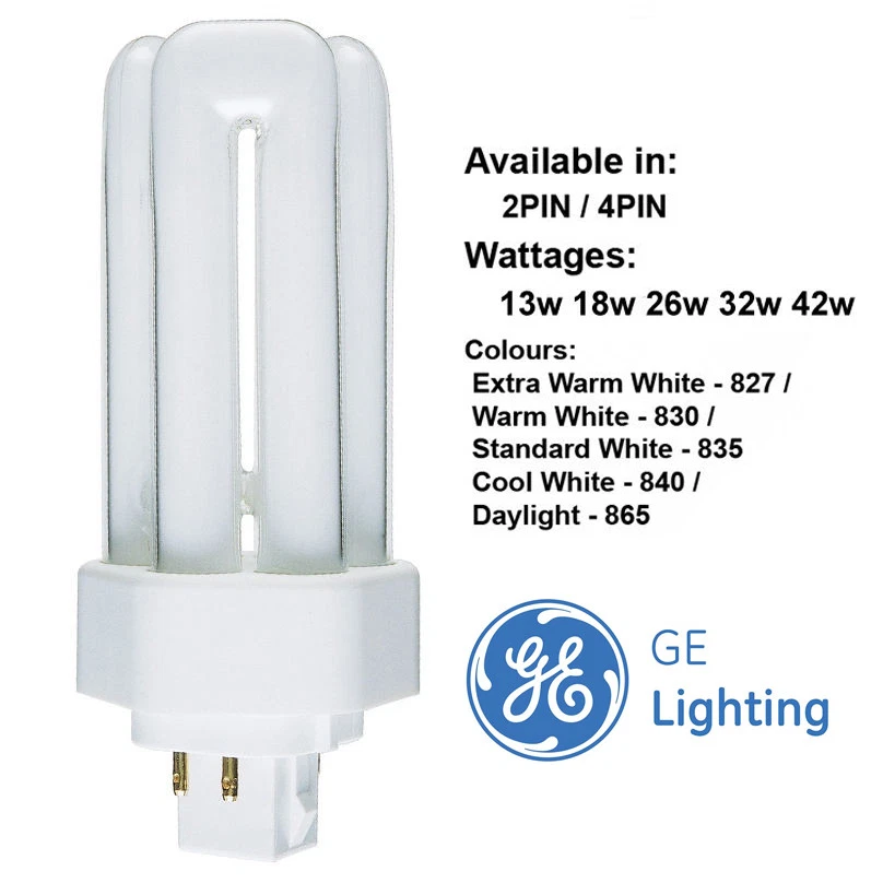 Biax T E Light Bulb | Shelly Lighting