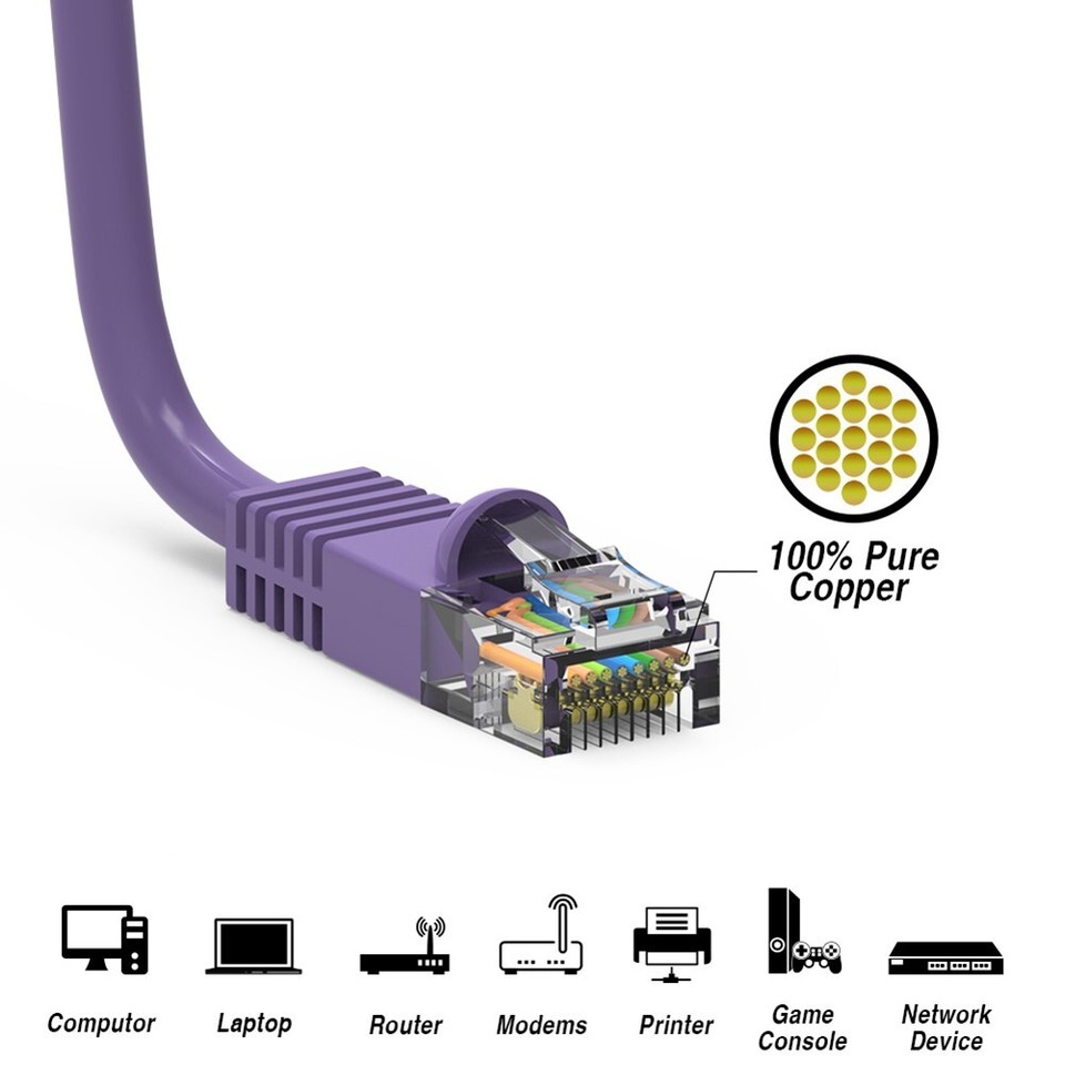 15FT Cat5E Network LAN Ethernet Modem Molded Snagless Patch Booted ...