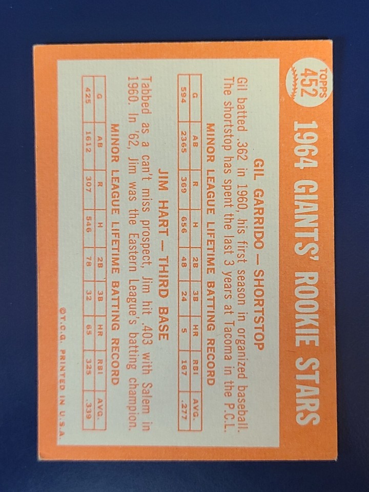 1964 Topps Baseball Cards Complete Your Set You Pick Choose #447 - 522 ...