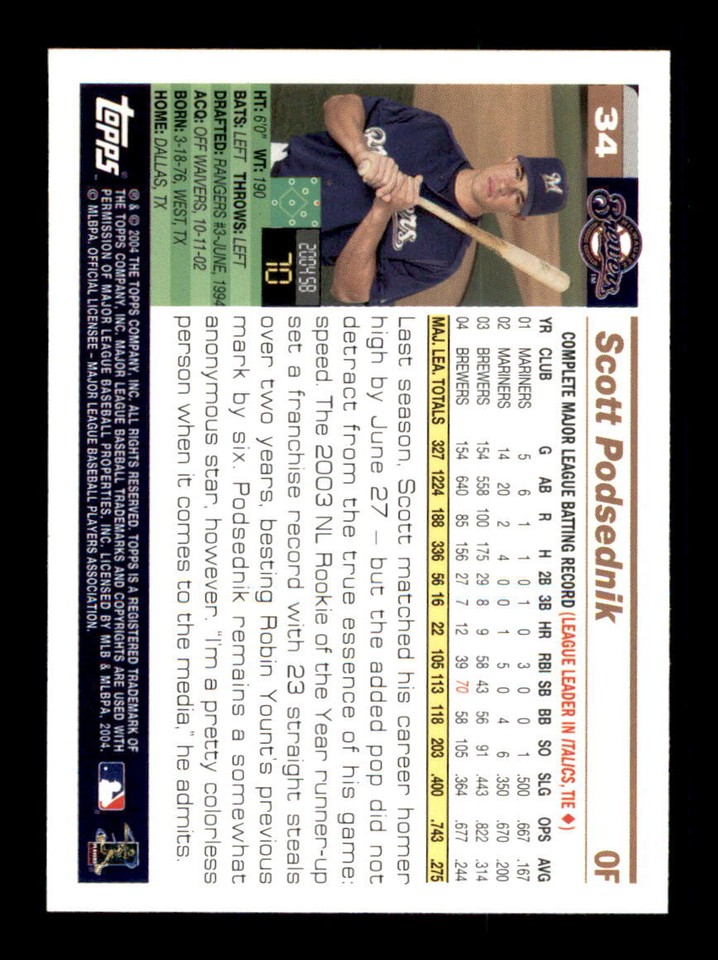 2005 Baseball Topps Scott Podsednik Milwaukee Brewers #34 | eBay