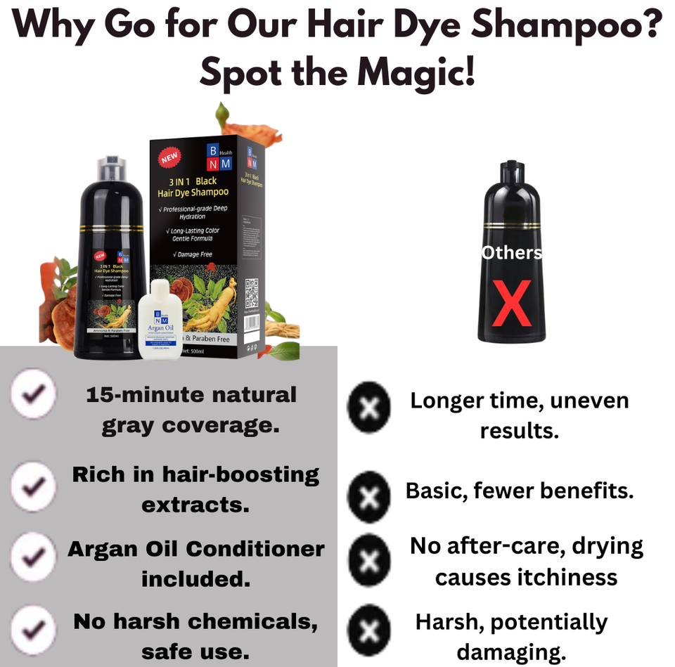 Hair Dye Shampoo 3 in 1 for Women & Men 100% Gray Hair Coverage Champu ...