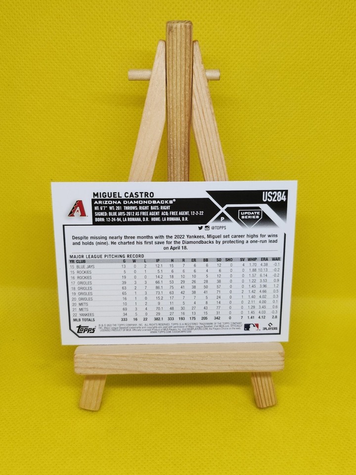 2023 Topps Update Miguel Castro Jack O'Lantern Parallel #US284 ...