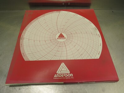 Anderson 00947234 Chart Pack of 100! | eBay