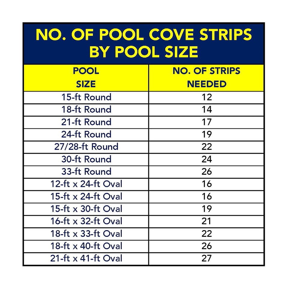 48-in Peel & Stick Above Ground Pool Cove Prevent Excessive Stretching ...