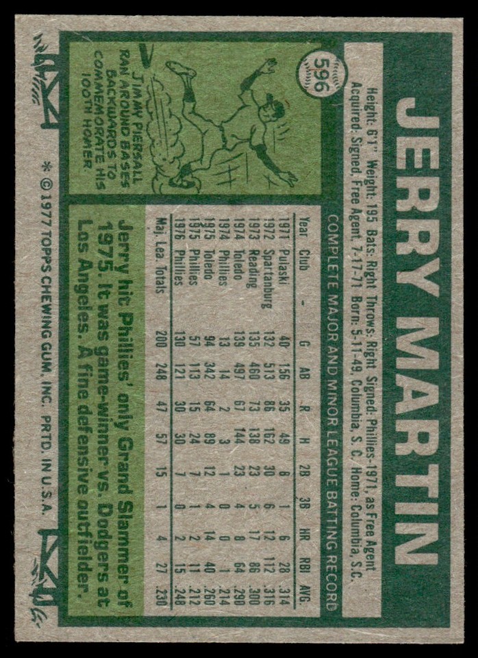 1977 Topps Jerry Martin Rookie Philadelphia Phillies #596 | eBay