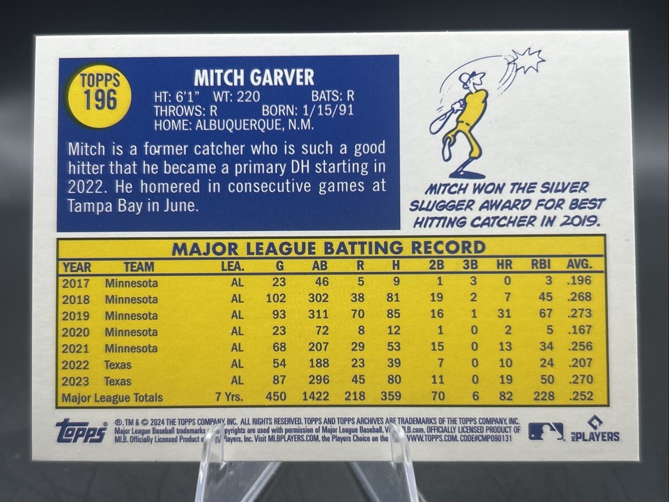 2024 Topps Archives 196 Mitch Garver Seattle Mariners Black Foil ...
