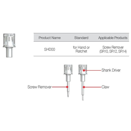 US Dental Implant Screw Remover Rescue Tool Broken Screw Removal Kit ...