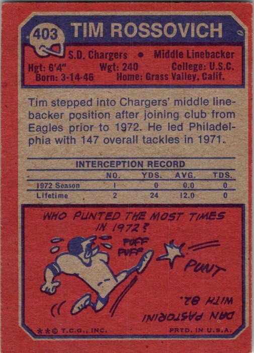 1973 Topps #403 Tim Rossovich | eBay
