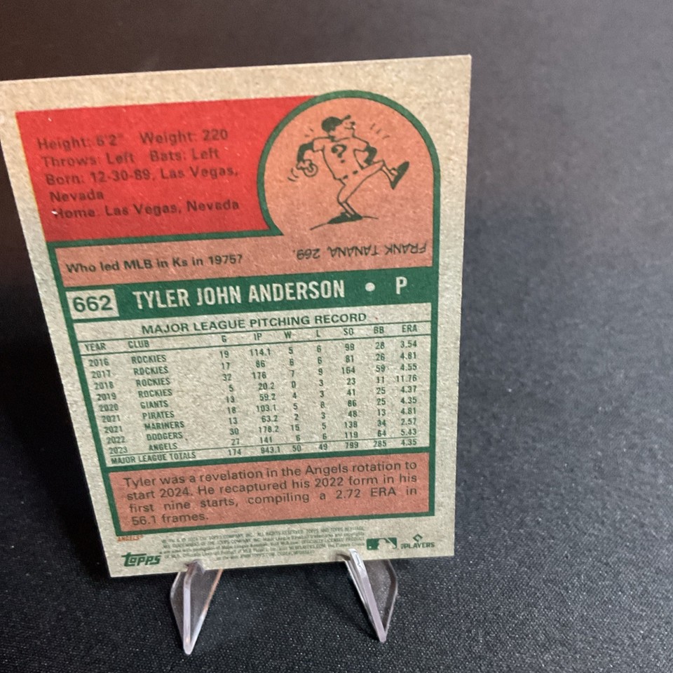 2024 Topps Heritage High Number - Tyler Anderson #662 Mini | eBay