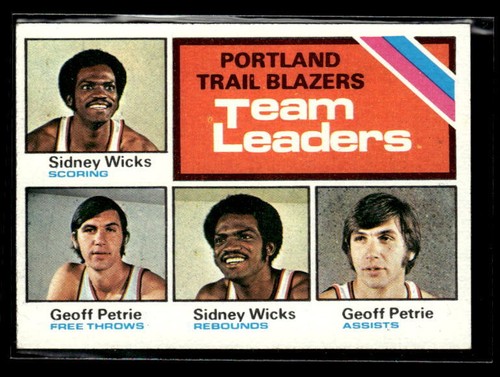 1975 Topps #131 Portland Trail Blazers Team Leaders Wicks / Geoff ...