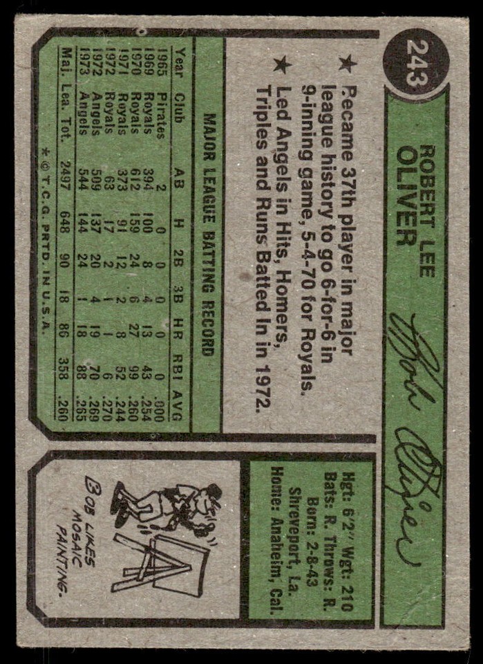 1974 Topps Bob Oliver #243 California Angels Baseball Card | eBay