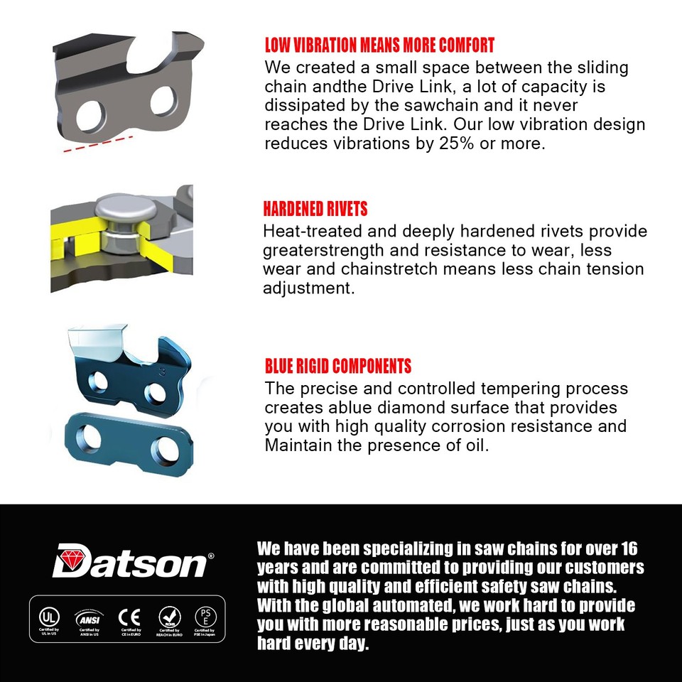 16 Inch Chainsaw Chain FOR STIHL MS 251, MS 251 C, MS 251 C-BE .325 ...