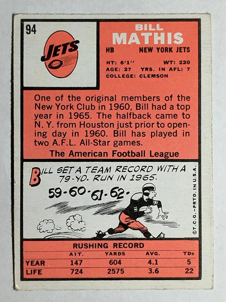 1966 Topps #94 Bill Mathis (EX) | eBay