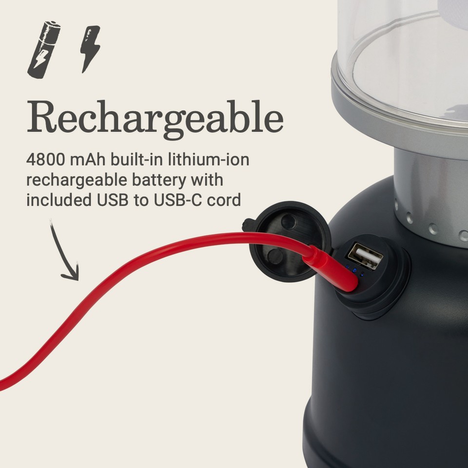 Coleman Classic Recharge 800Lumens LED Lantern Flashlights Lights Camp ...