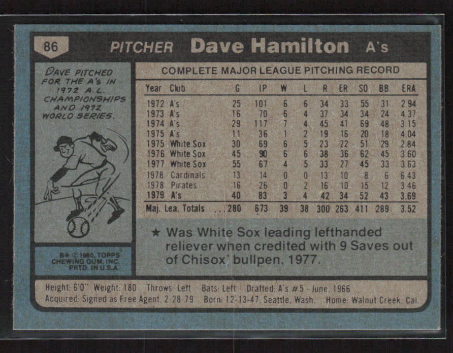 1980 Topps #86 Dave Hamilton EX/NM | eBay