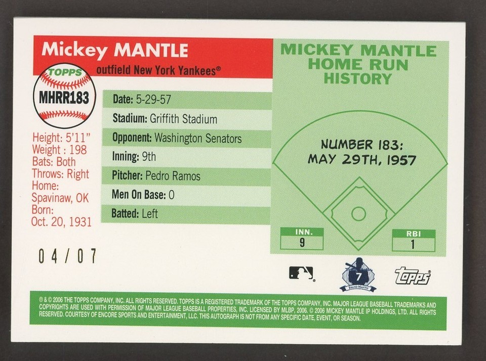 2006 TOPPS Mickey Mantle GAME-USED BAT RELIC 04/07 NEW YORK YANKEES HOF ...