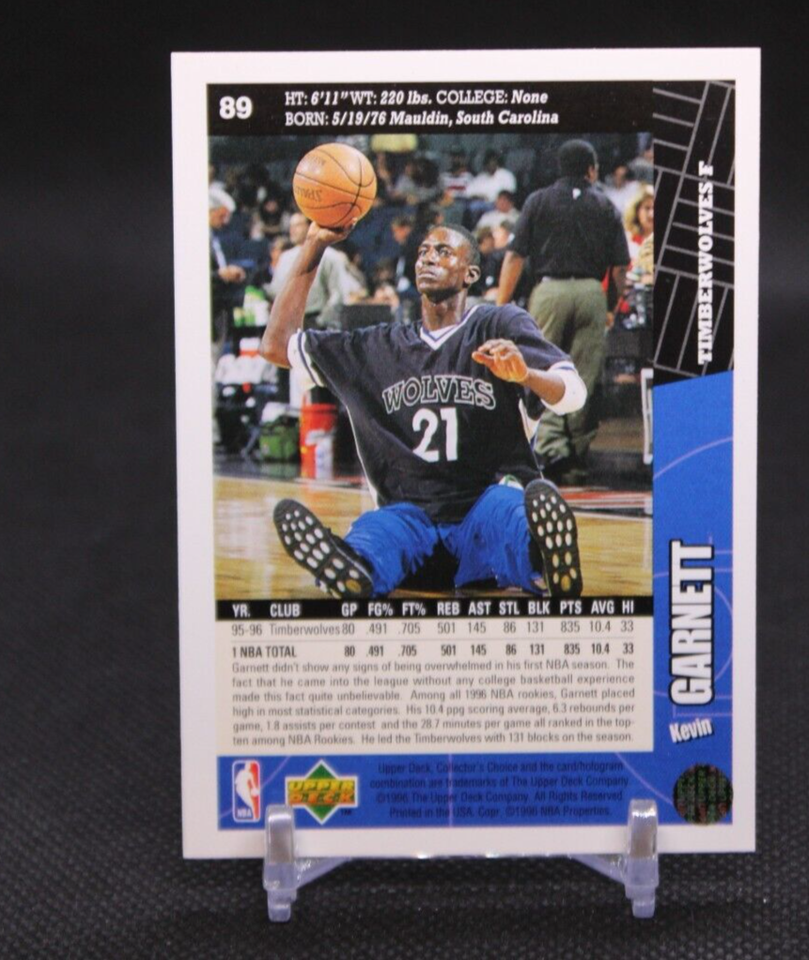 1996-97 Upper Deck Collector's Choice Kevin Garnett #89 Timberwolves ...