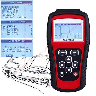 Car Fault Reader Code Scanner Diagnostic Tool OBD 2 CAN OBDII CANBUS ...