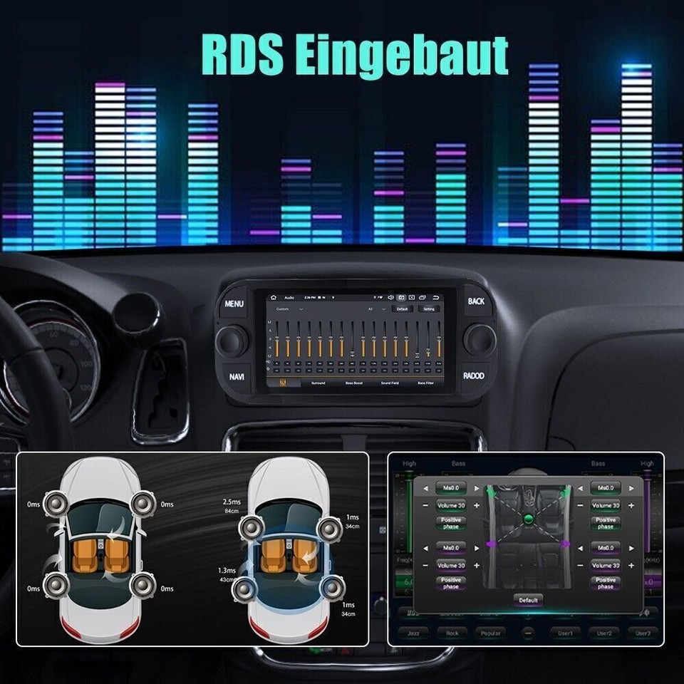 Radio de coche Android 13 para 2000-2005 Dodge Neon Apple Carplay GPS ...