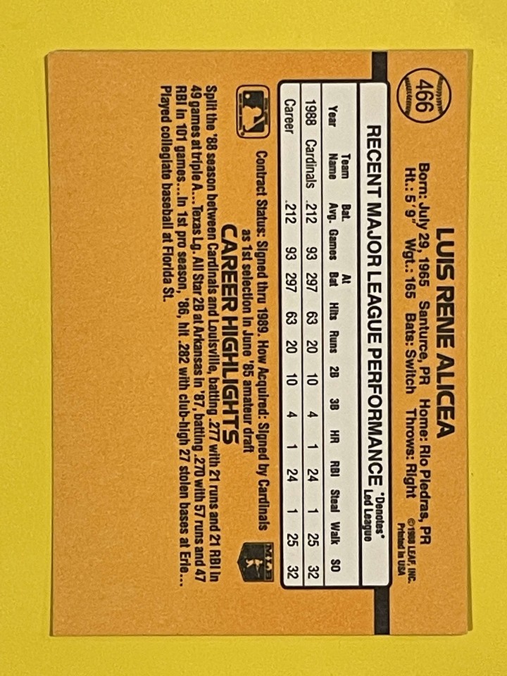Luis Alicea 1989 Donruss Base #466 St. Louis Cardinals | eBay