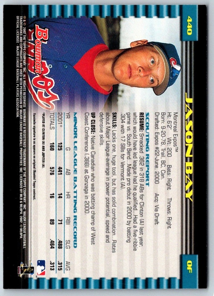 2002 Bowman Jason Bay #440 Montreal Expos Baseball Card | eBay