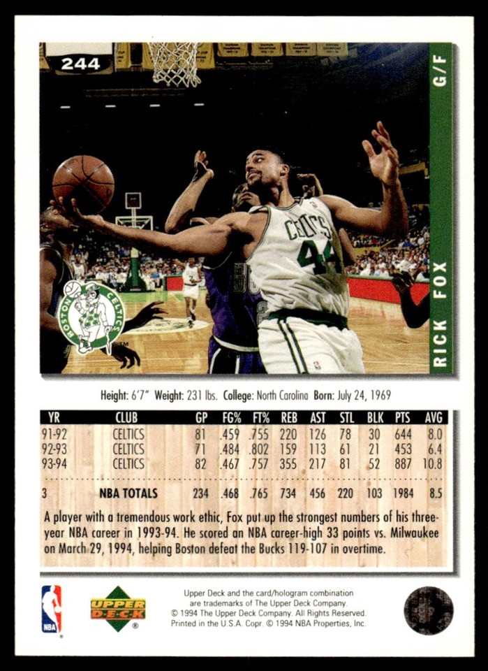 1994-95 Collector's Choice #244 Rick Fox Boston Celtics | eBay