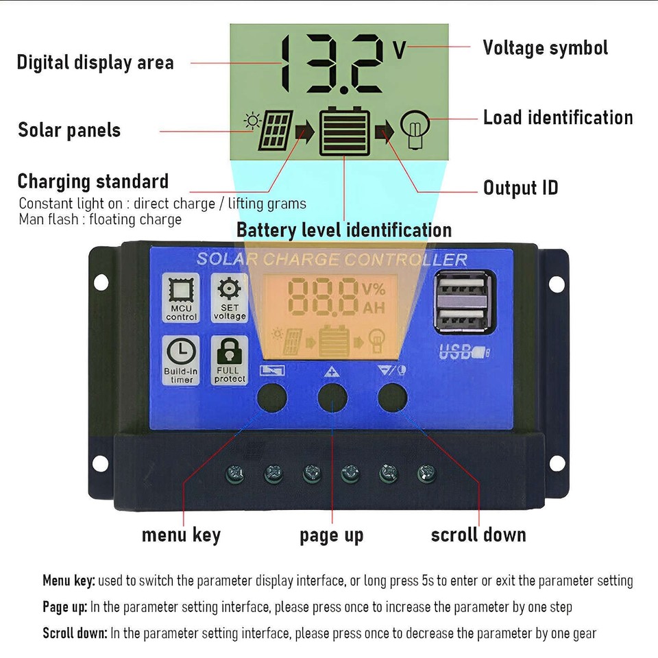 150-600W Complete Solar Panel Kit Solar Power Generator 40A Home 12V ...