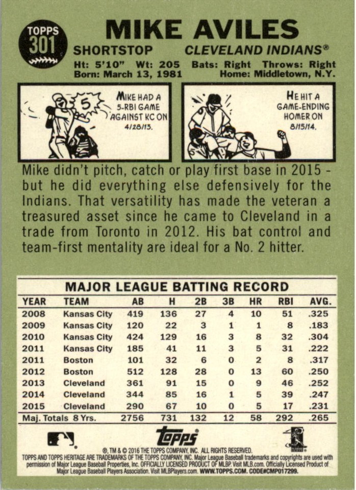 2016 Topps Heritage #301 Mike Aviles Cleveland Indians | eBay