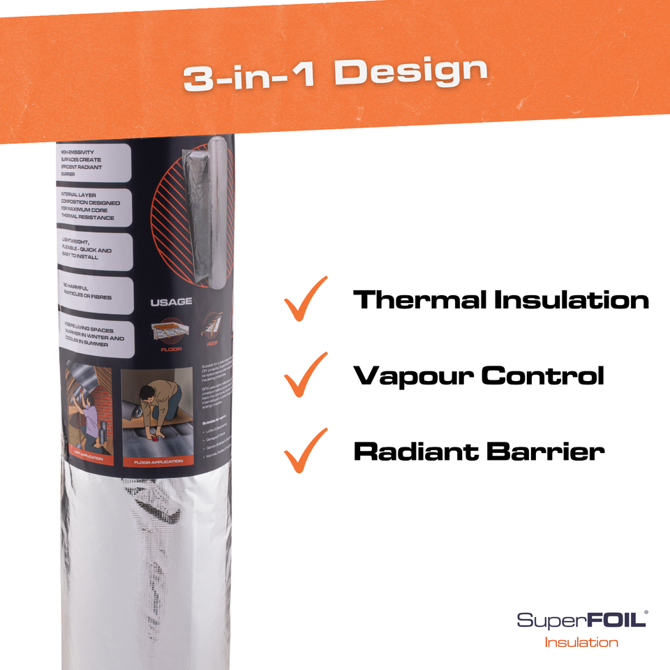 SuperFOIL SF6 Multifoil 1.2m x 10m - 3 in 1 insulation for Roofs Walls ...