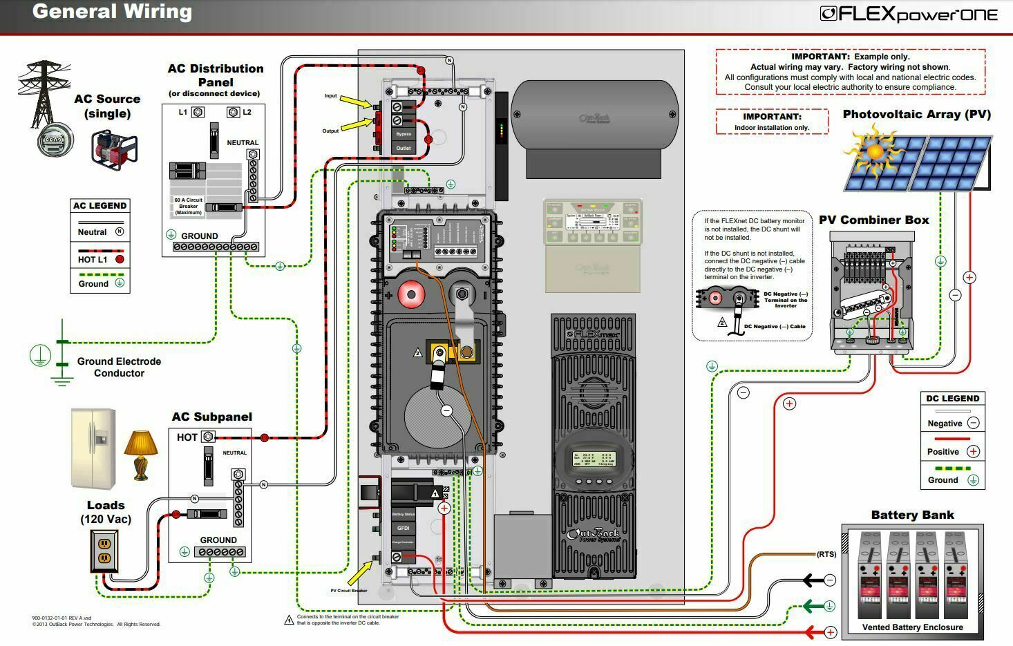 OutBack Power FP1 FXR3048A-01 Inverter/Charger Pre-Wired 3000W 120VAC ...