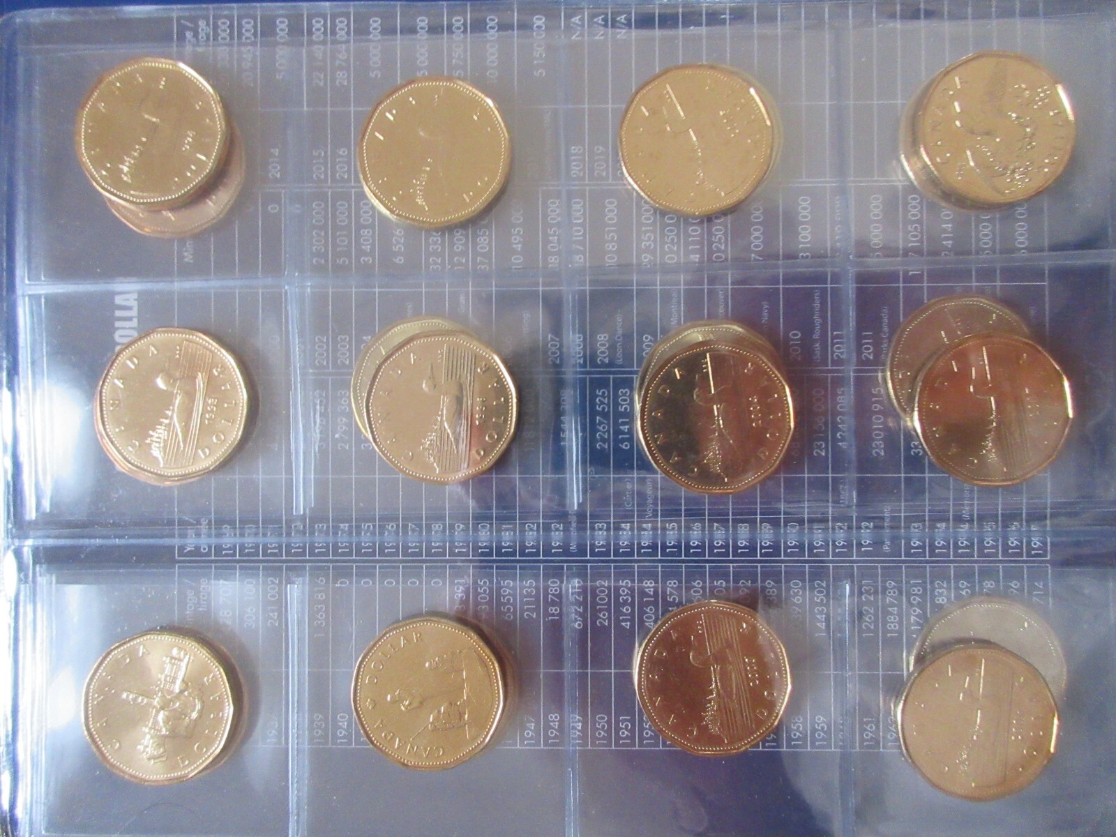 Set of Canada Nickel Dollars & Loonie Coins LightHouse Kaskade Album ...