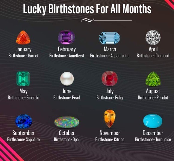 Purplish Red Natural Ruby Long Oval Cut Gemstone 4.60 Ct Loose 10x9 mm ...