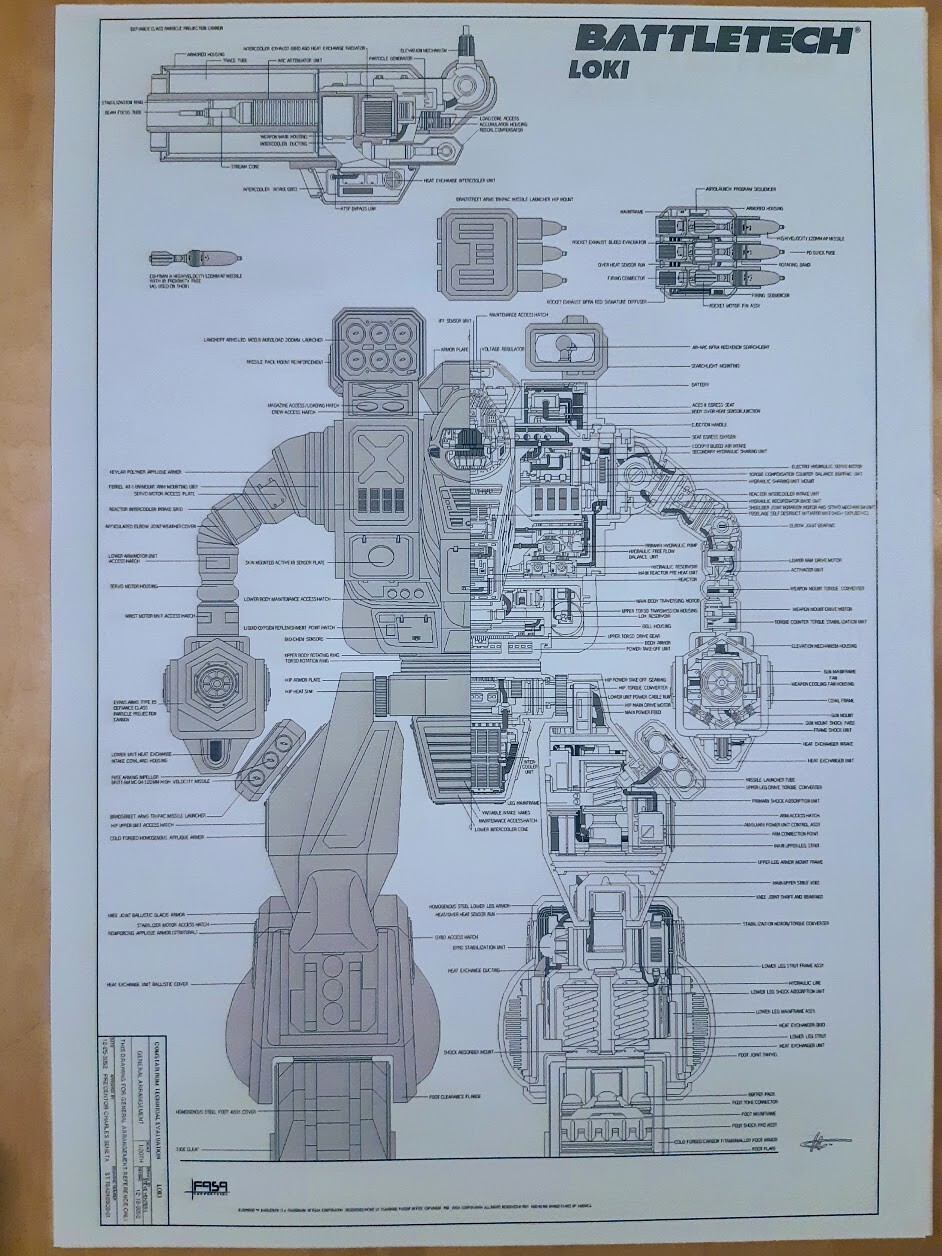 Battletech MechWarrior Technical Blueprints 18 Prints TWO SETS - SIZE ...
