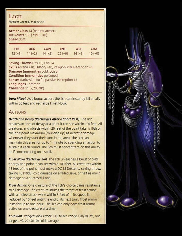 Undead Lich Wraith Necro Miniature DnD Fantasy RPG Tabletop (2.75in) | eBay