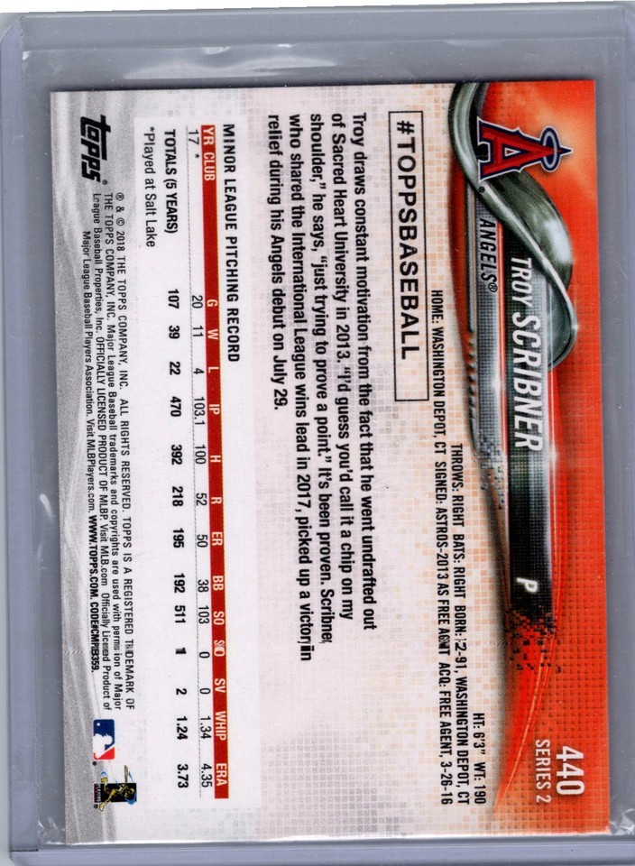 2018 Topps Baseball Card #440 Troy Scribner VG | eBay